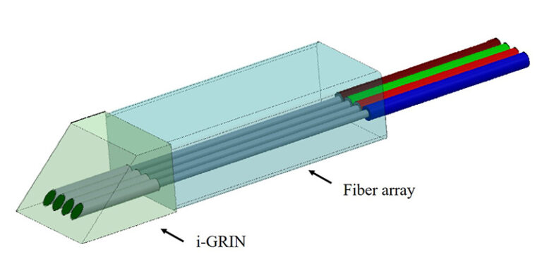 Integrated GRIN Lenses - 中原光電子研究所 - 石英ガラス管・ロッド・理化学ガラス
