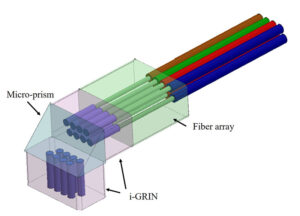 Integrated GRIN Lenses - 中原光電子研究所 - 石英ガラス管・ロッド・理化学ガラス